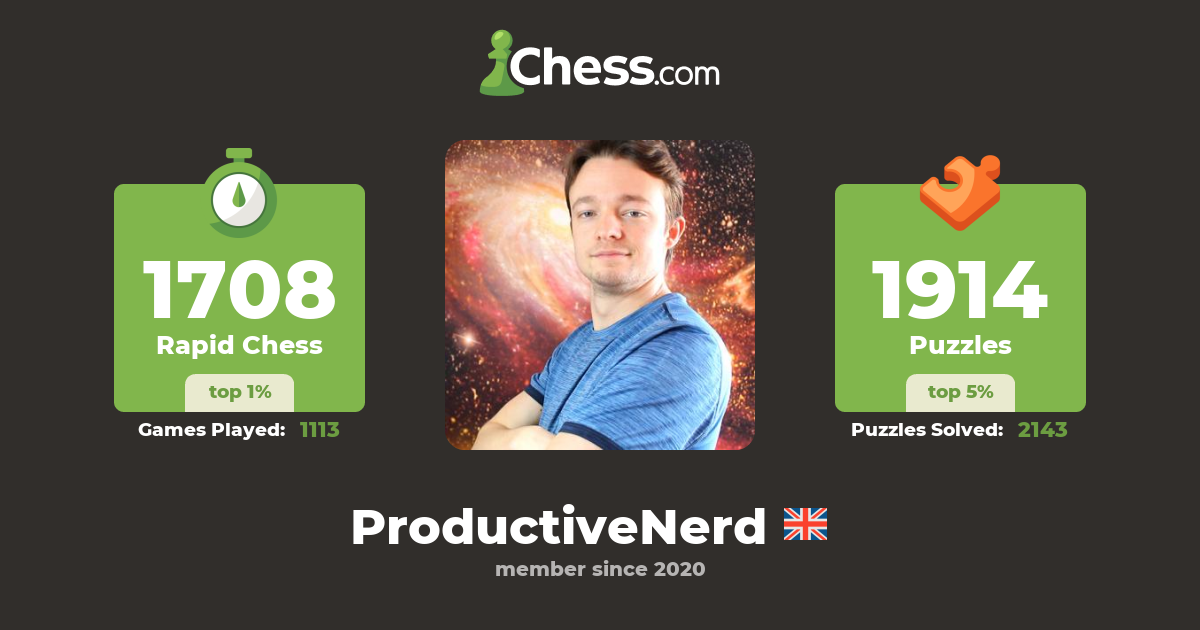 Danny Hatcher (ProductiveNerd) - Chess Profile - Chess.com