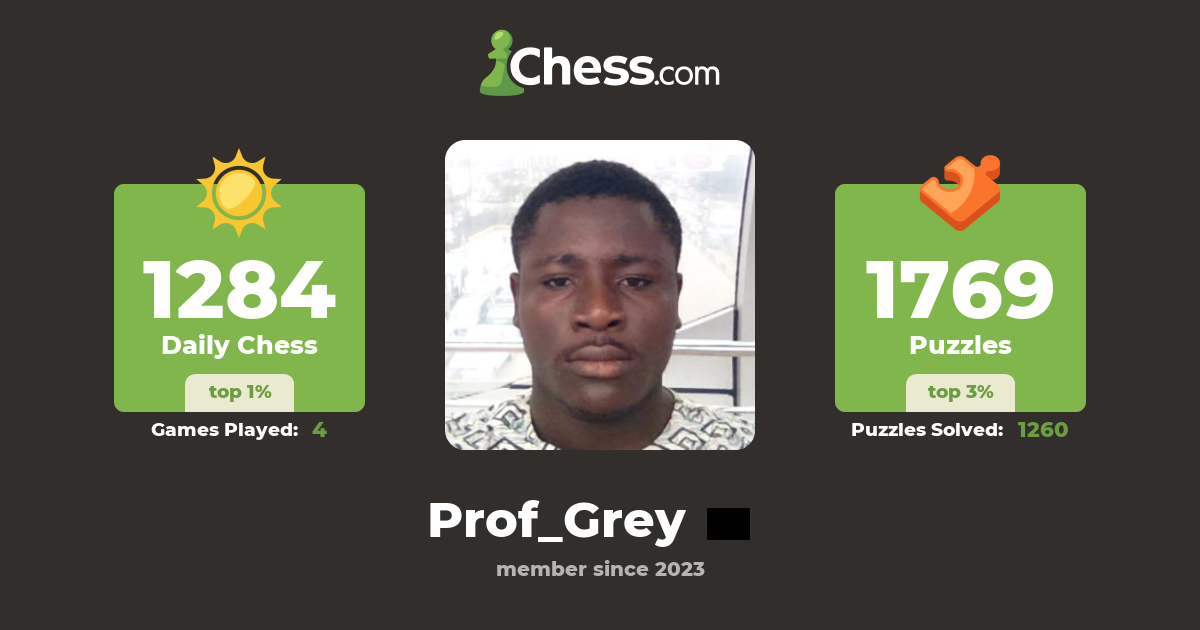 Prince Uchendu (Prof_Grey) - Chess Profile - Chess.com