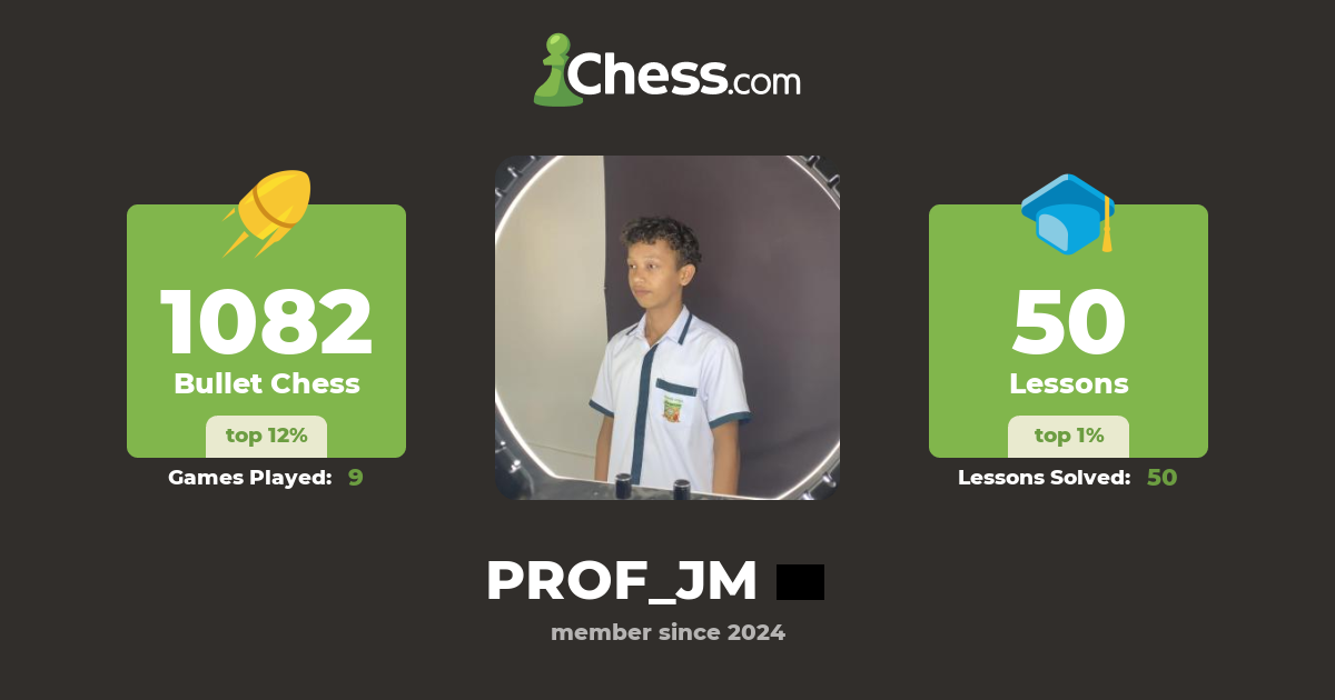 Prof Jm Chess Profile Chess