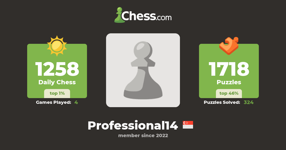 Pro (Professional14) - Chess Profile - Chess.com