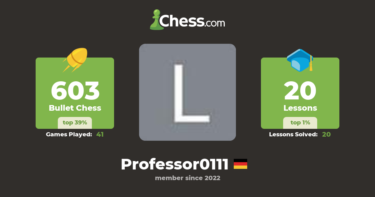 Linus Maurer (Professor0111) - Chess Profile - Chess.com
