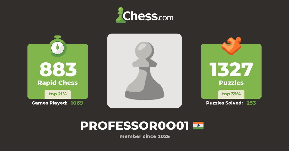commercialpurpose007 (PROFESSOR0O01) - Chess Profile - Chess.com