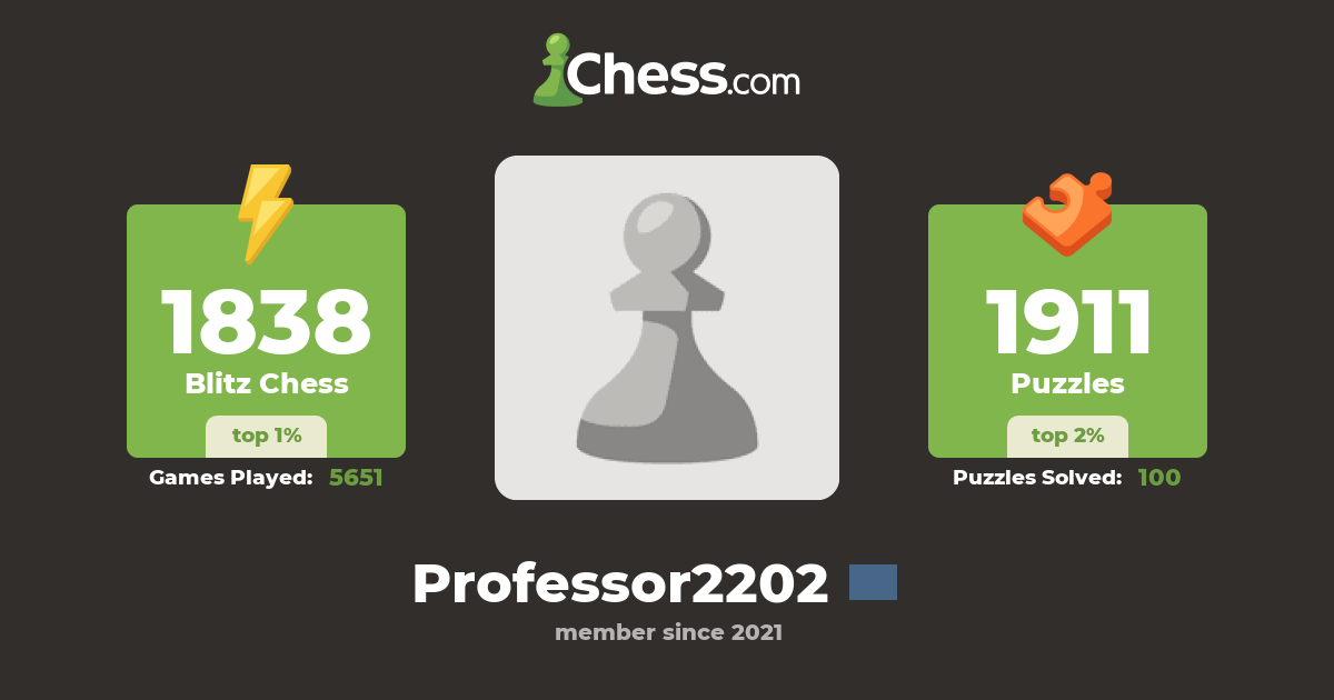 Professor2202 - Chess Profile - Chess.com