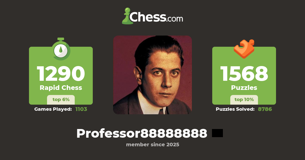 Professor88888888 - Chess Profile - Chess.com