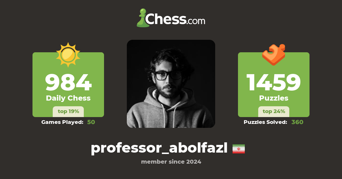 abolfazl (professor_abolfazl) - Chess Profile - Chess.com
