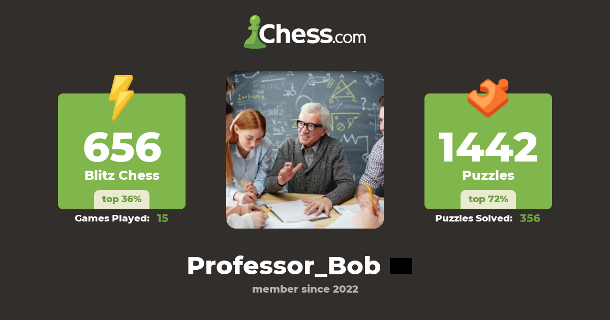 Professor Bob (Professor_Bob) - Chess Profile - Chess.com