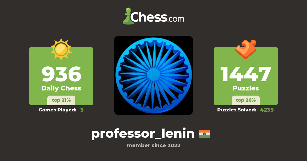 professor_lenin - Chess Profile - Chess.com