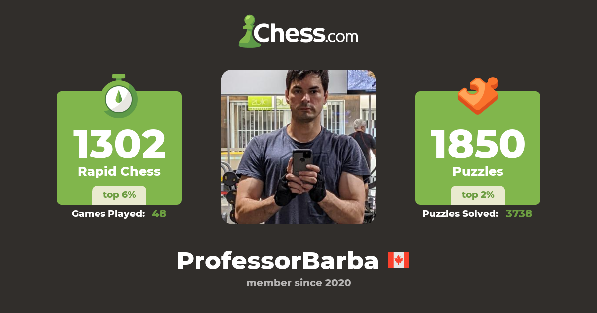Pedro SOUSA (ProfessorBarba) - Chess Profile - Chess.com