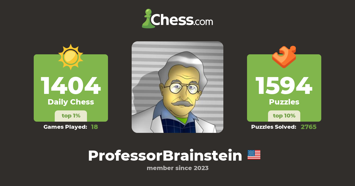 ProfessorBrainstein - Chess Profile - Chess.com