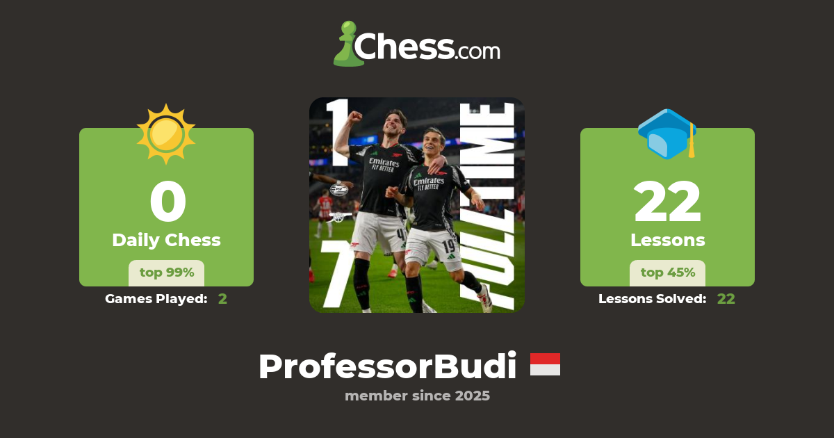 ProfessorBudi - Chess Profile - Chess.com