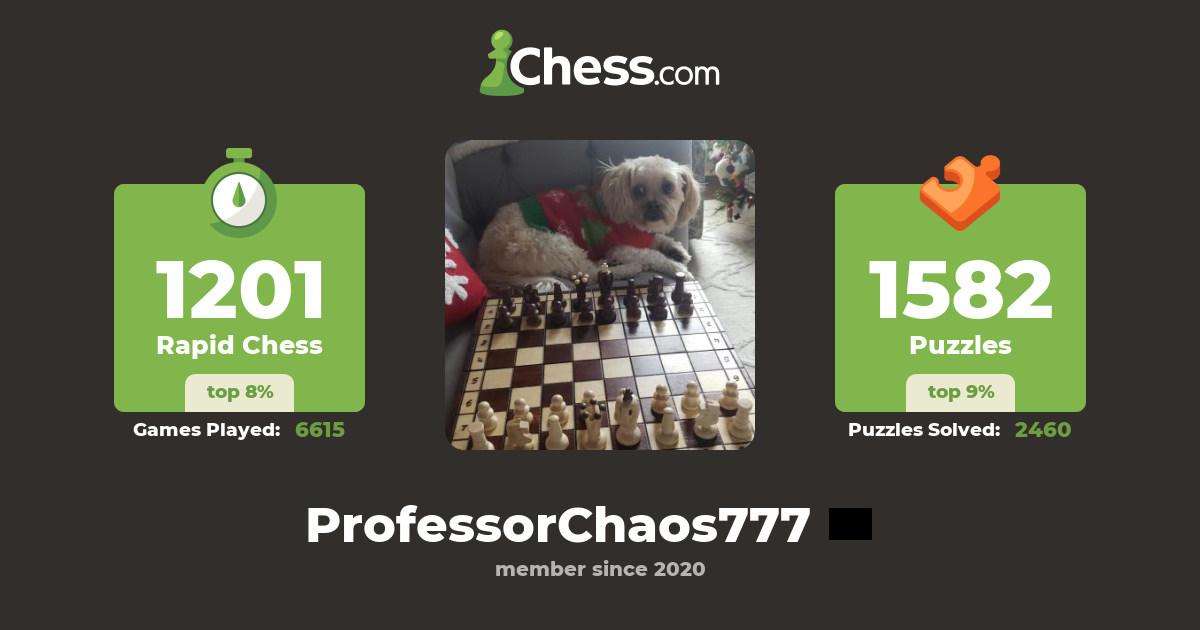 Charles Roth (ProfessorChaos777) - Chess Profile - Chess.com
