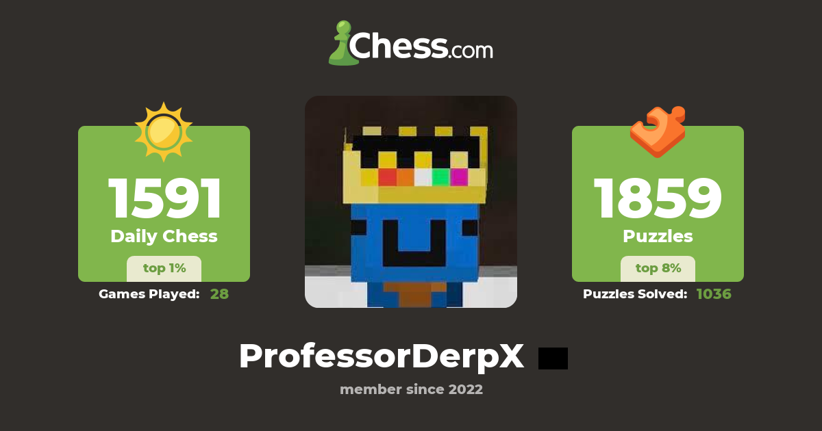 Professor Derp (ProfessorDerpX) - Chess Profile - Chess.com
