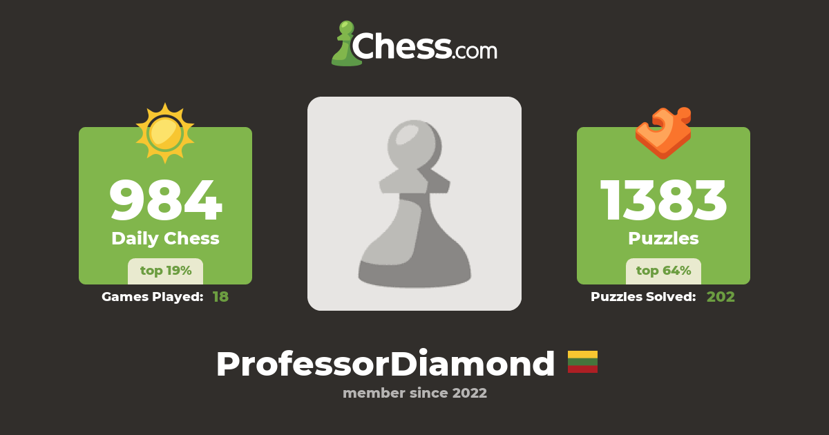 ProfessorDiamond - Chess Profile - Chess.com