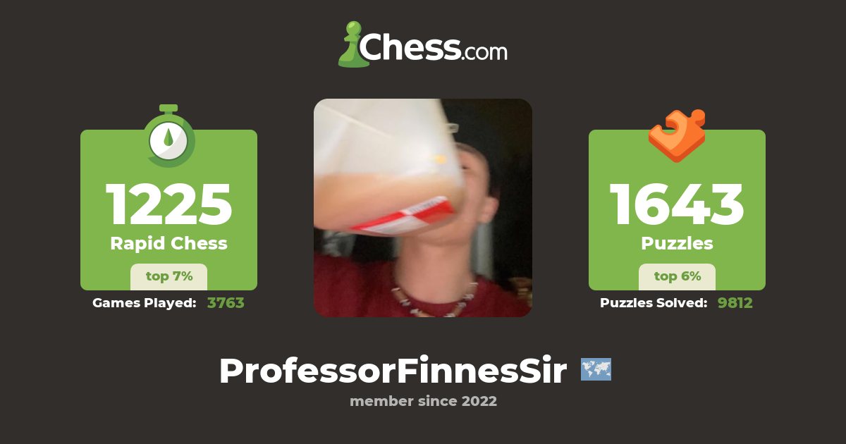 ProfessorFinnesSir - Chess Profile - Chess.com