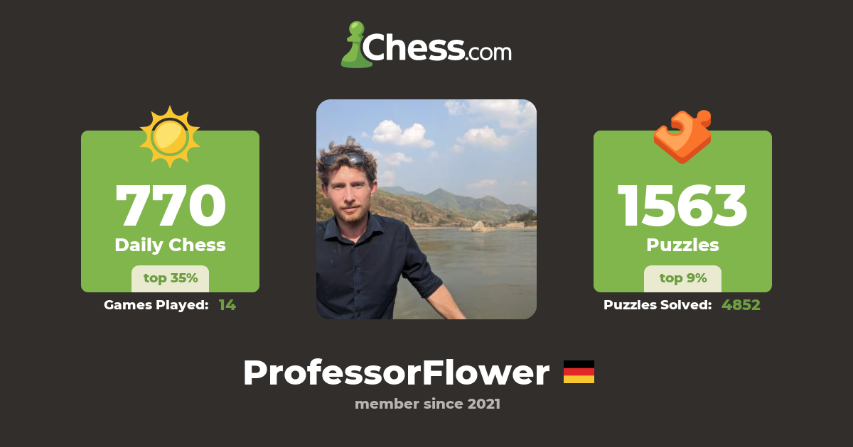ProfessorFlower - Chess Profile - Chess.com