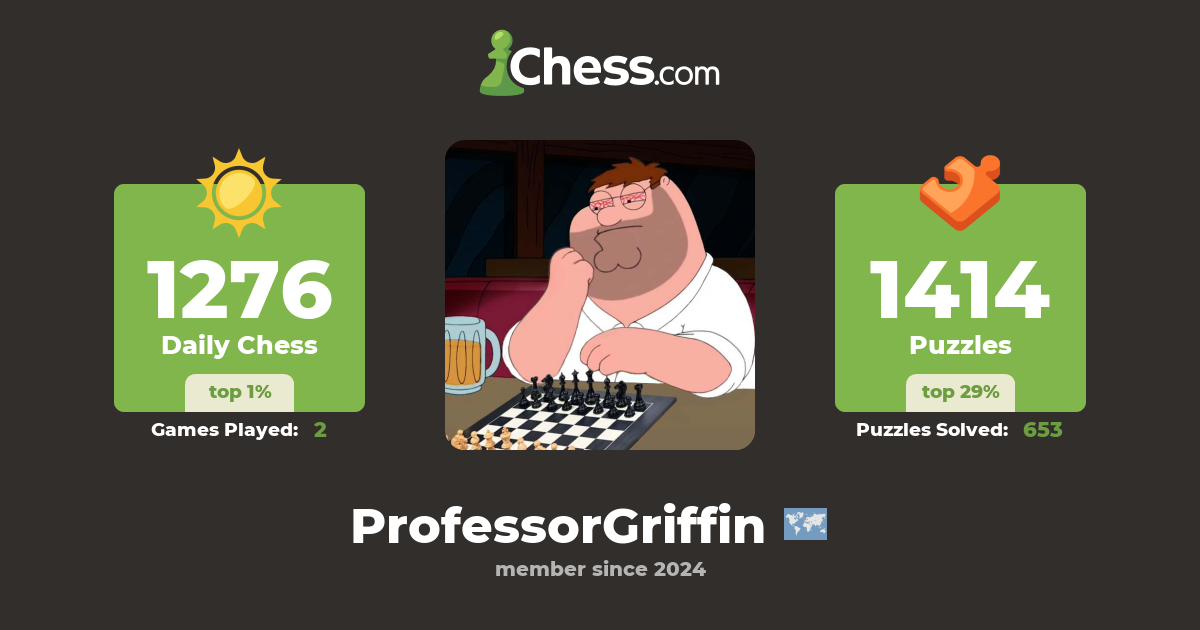 ProfessorGriffin - Chess Profile - Chess.com