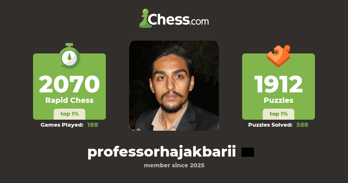Mojtaba Hajakbari (professorhajakbarii) - Chess Profile - Chess.com