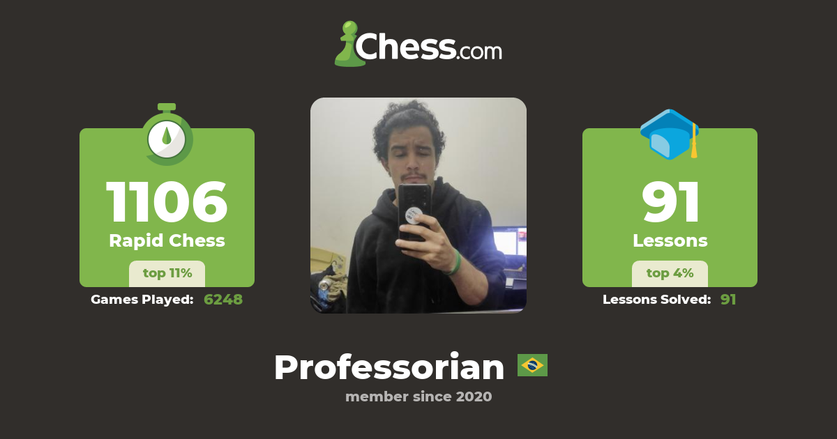 Ian Felipe Gomes (Professorian) - Chess Profile - Chess.com
