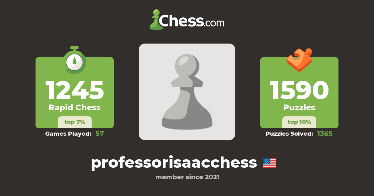 professorisaacchess - Chess Profile - Chess.com