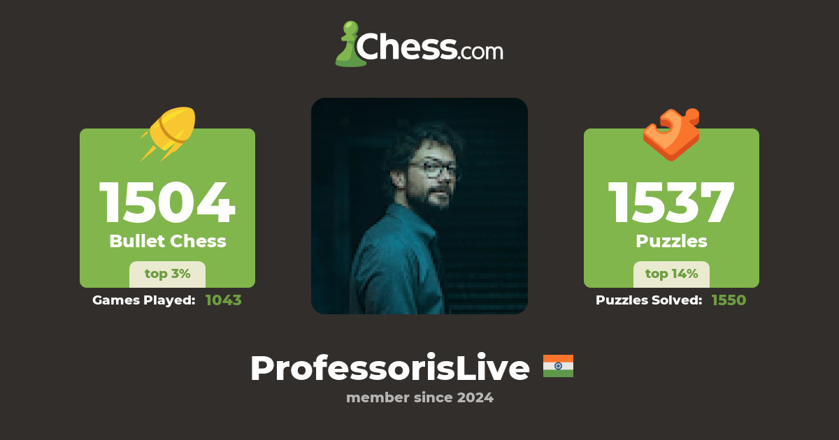 ProfessorChess (ProfessorisLive) - Chess Profile - Chess.com