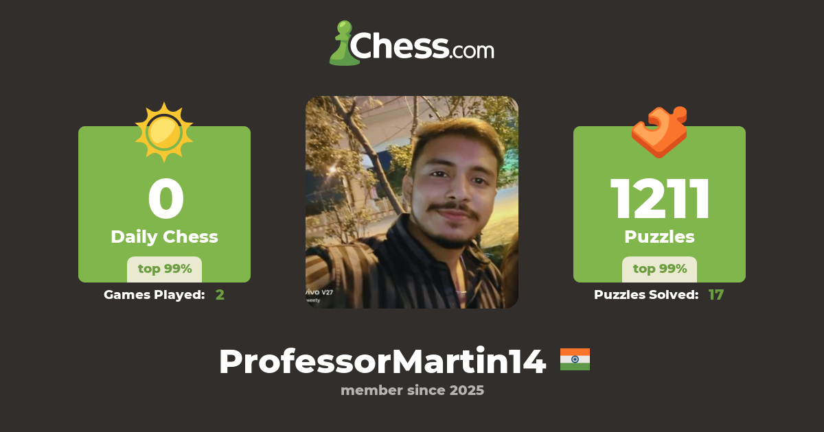 ProfessorMartin14 - Chess Profile - Chess.com