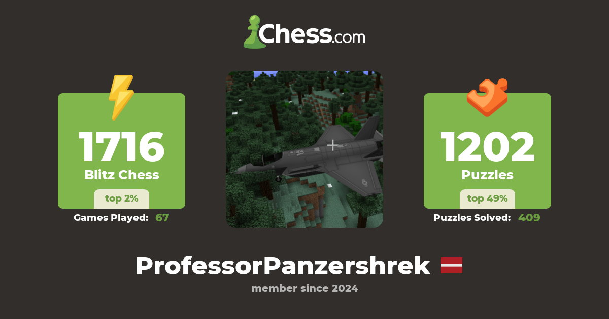 ProfessorPanzershrek - Chess Profile - Chess.com