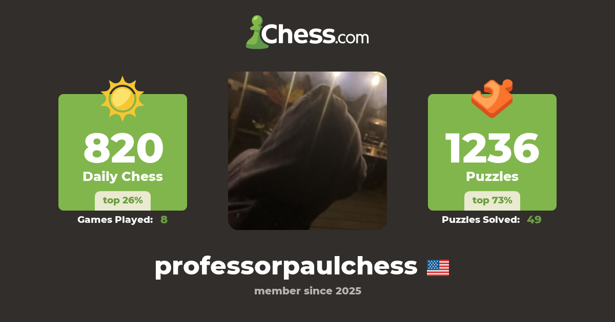 Paul (professorpaulchess) - Chess Profile - Chess.com