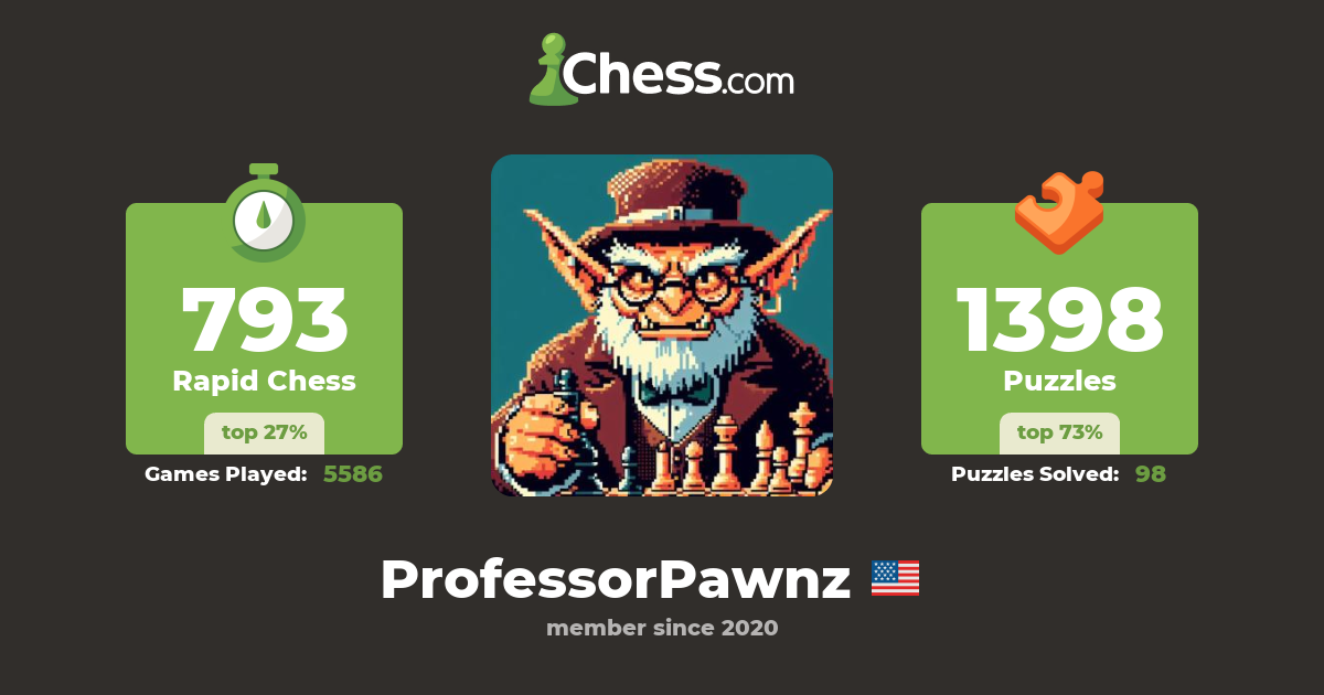 ProfessorPawnz - Chess Profile - Chess.com