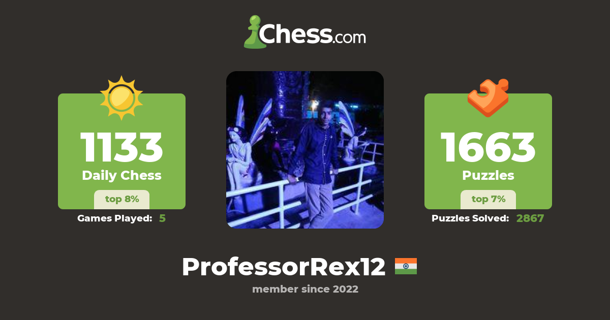 ProfessorRex12 - Chess Profile - Chess.com