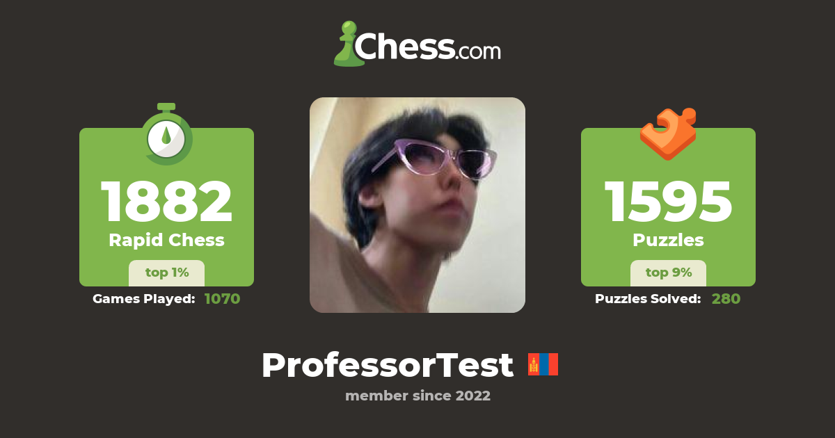 ProfessorTest - Chess Profile - Chess.com