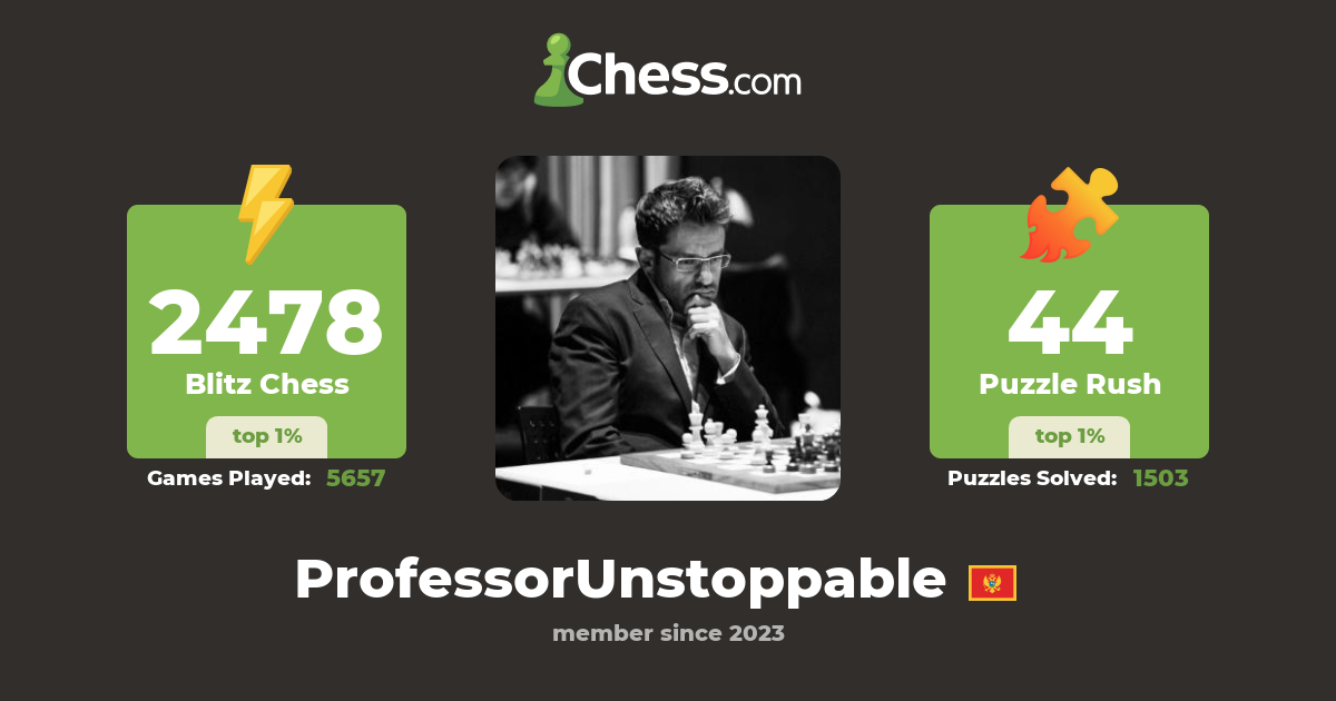 ProfessorUnstoppable - Chess Profile - Chess.com