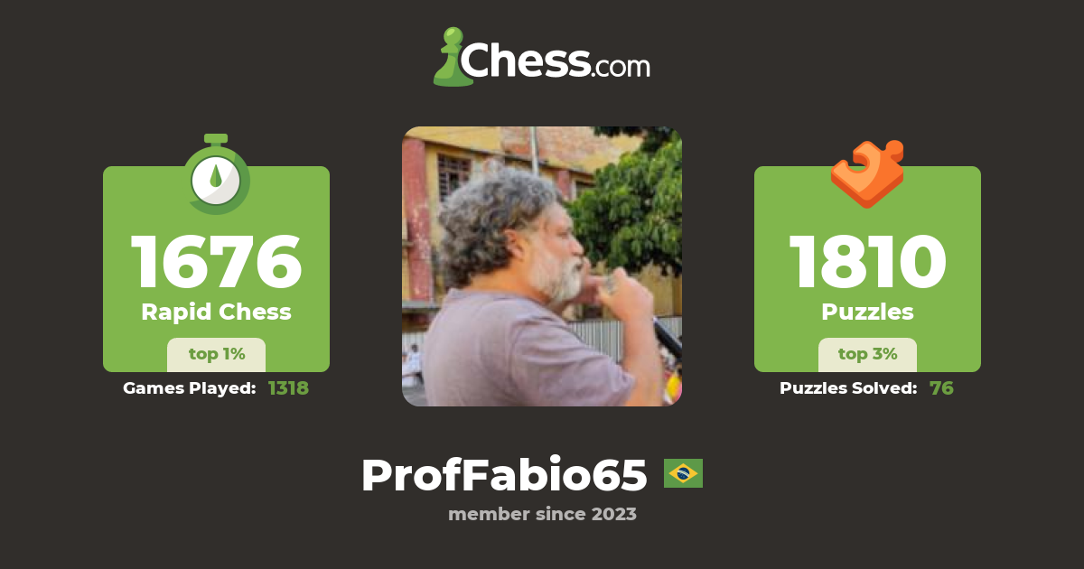 Fábio Freitas (ProfFabio65) - Chess Profile - Chess.com