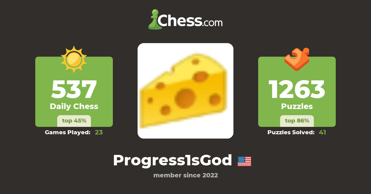 CheEZeR QuEZo (Progress1sGod) - Chess Profile - Chess.com