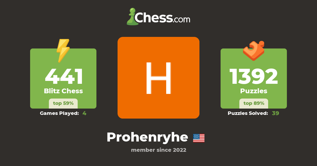 HENRY HE (Prohenryhe) - Chess Profile - Chess.com
