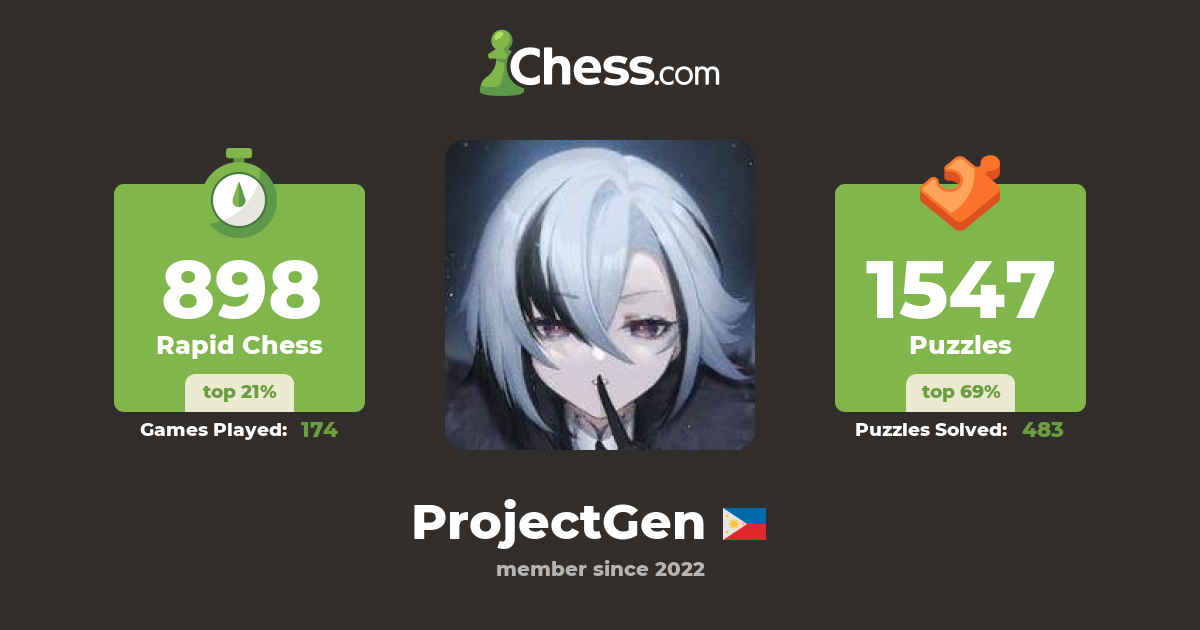 Genard Matthew Ignacio (ProjectGen) - Chess Profile - Chess.com