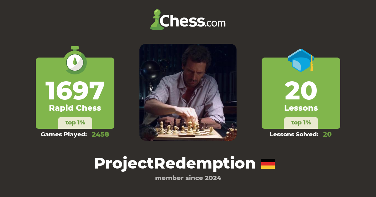 ProjectRedemption - Chess Profile - Chess.com