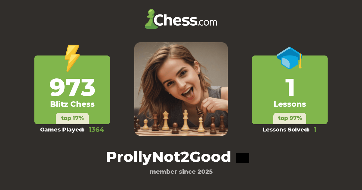 Emma Watson (ProllyNot2Good) - Chess Profile - Chess.com
