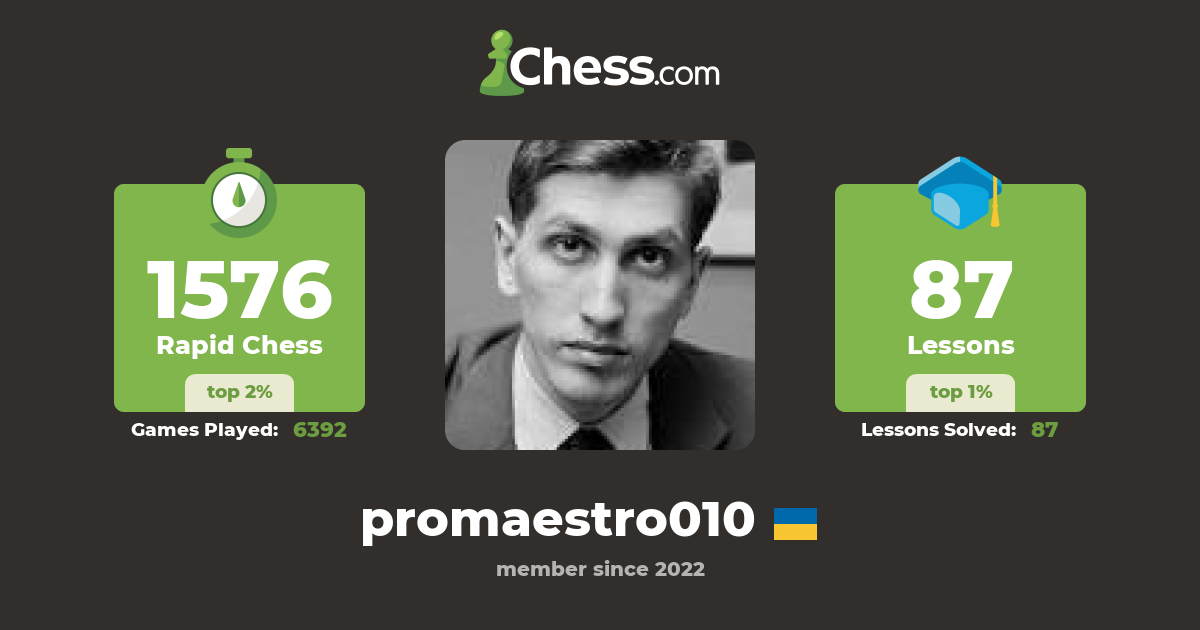 promaestro010 - Chess Profile - Chess.com