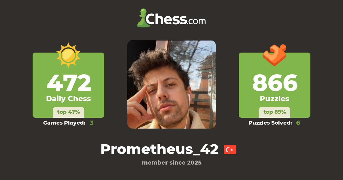 Sabonun Magnusu Sabopaşşşa (Prometheus_42) - Chess Profile - Chess.com
