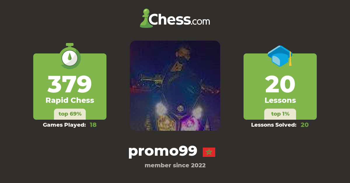 Pro Mo (promo99) - Chess Profile - Chess.com