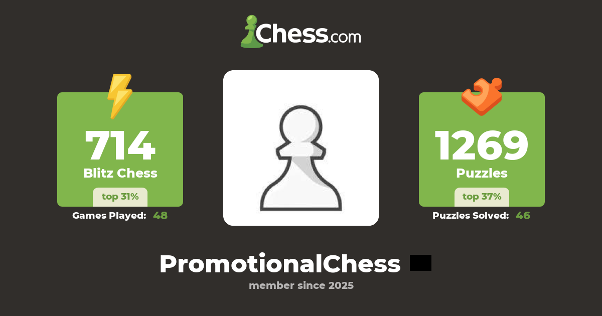 PromotionalChess - Chess Profile - Chess.com