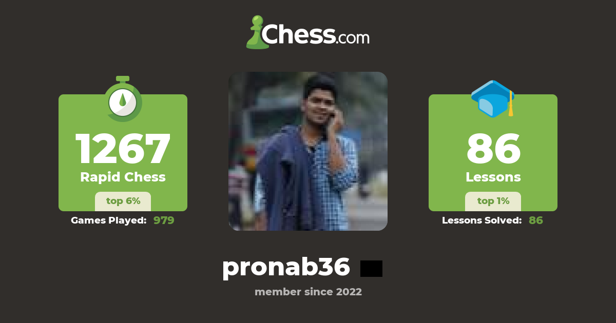 pronab biswas (pronab36) - Chess Profile - Chess.com