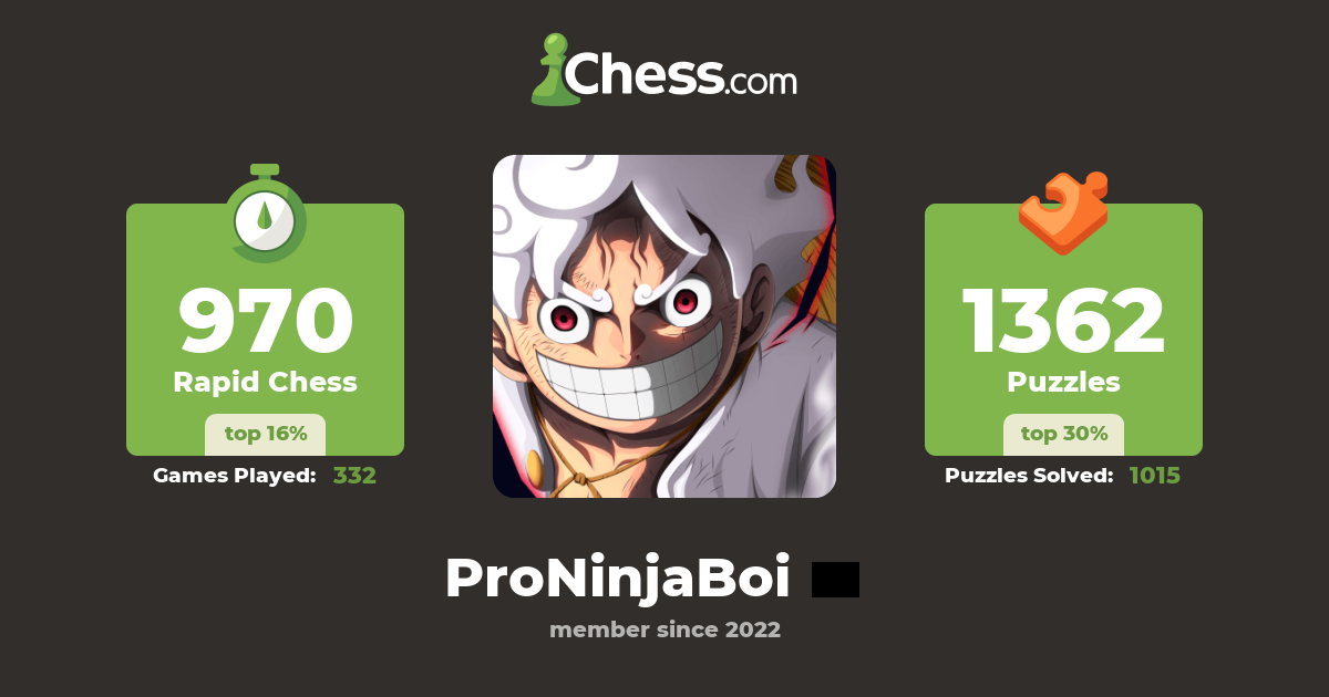 Angad Singh (ProNinjaBoi) - Chess Profile - Chess.com
