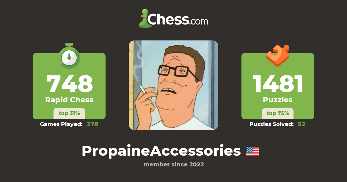 PropaineAccessories - Chess Profile - Chess.com