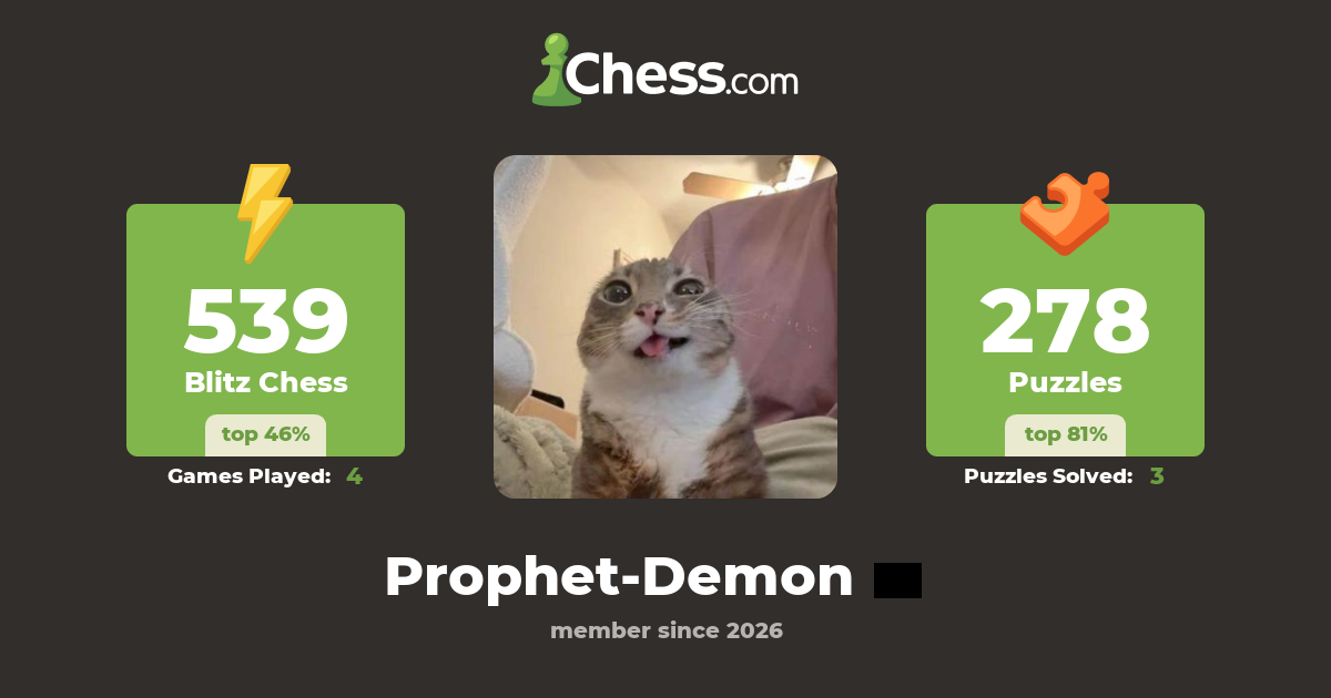 Prophet-Demon - Chess Profile - Chess.com