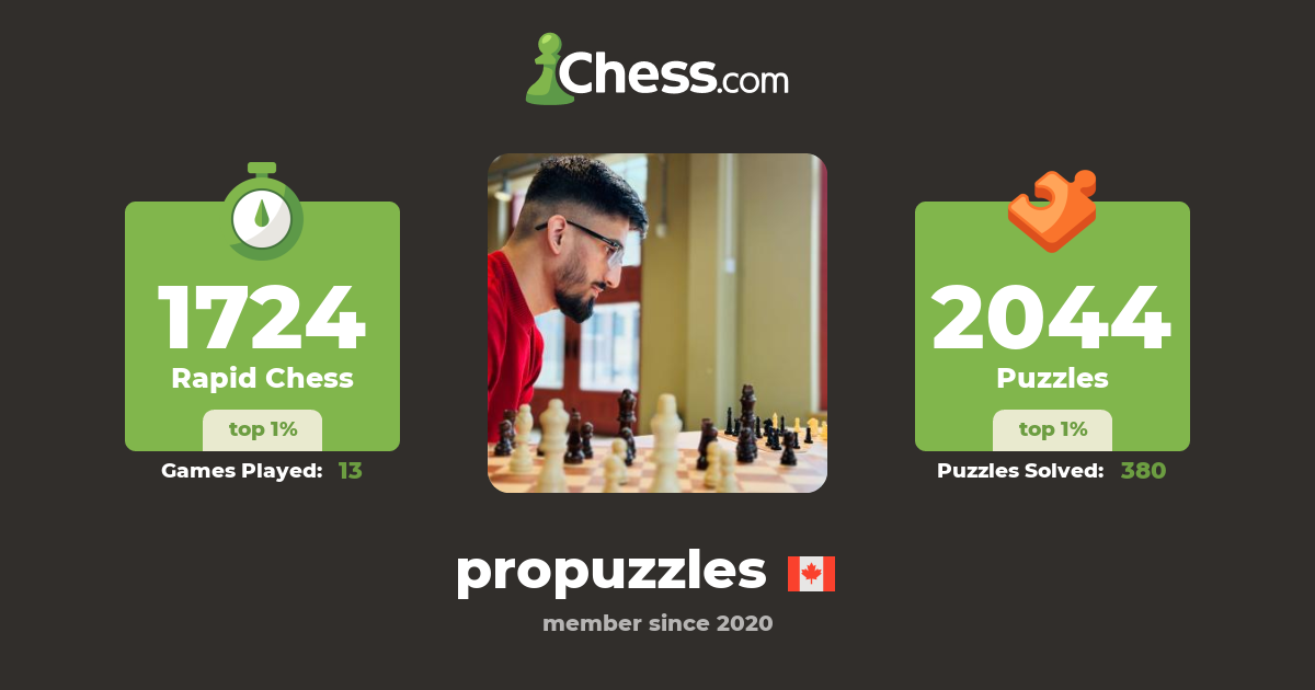 propuzzles - Chess Profile - Chess.com