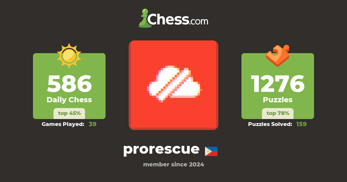 Disconnected. Will auto-resign in 0:00 (prorescue) - Chess Profile ...