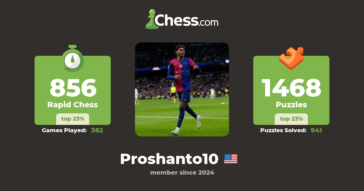 PROSHANTO RIHAM (Proshanto10) - Chess Profile - Chess.com