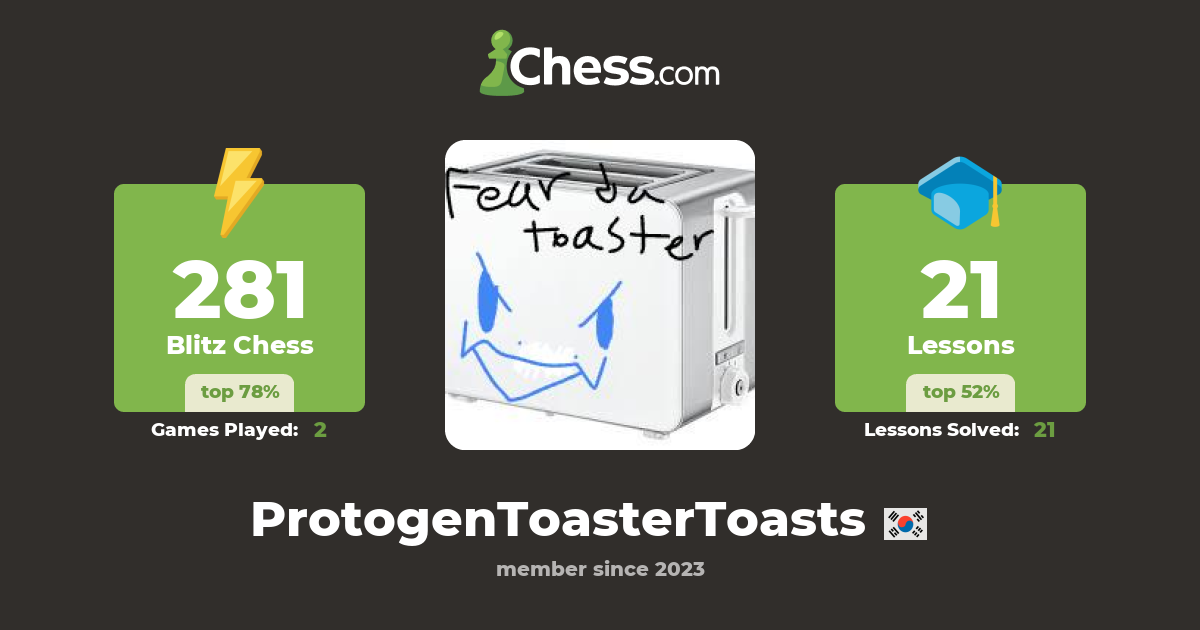 Jordyn Cowper (ProtogenToasterToasts) - Chess Profile - Chess.com