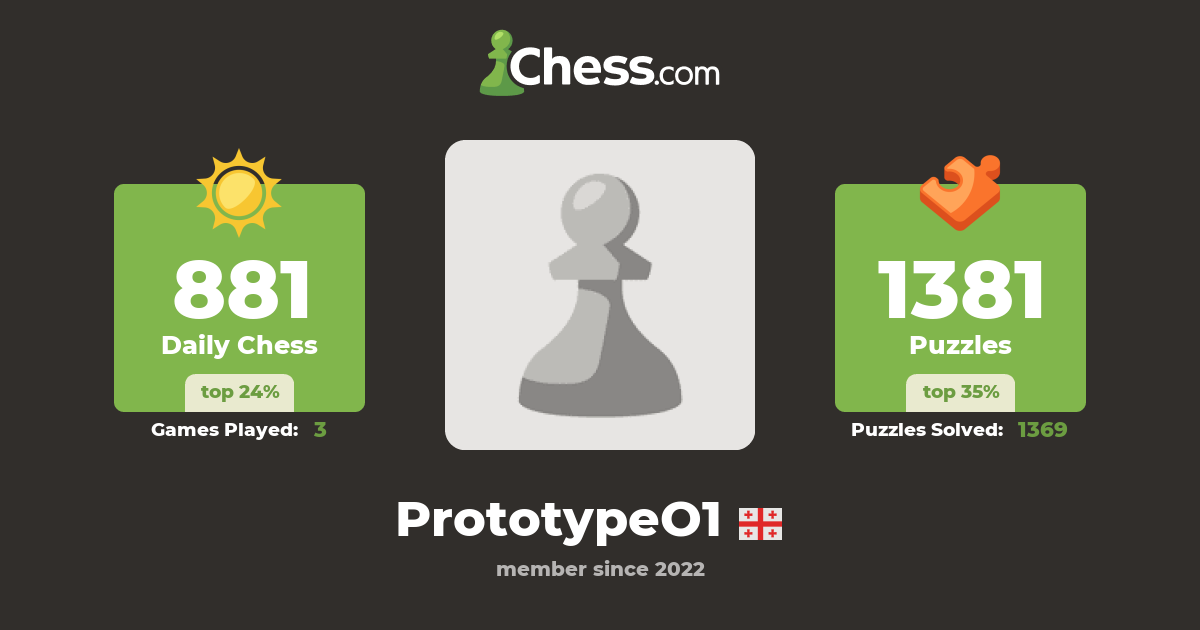 PrototypeO1 - Chess Profile - Chess.com